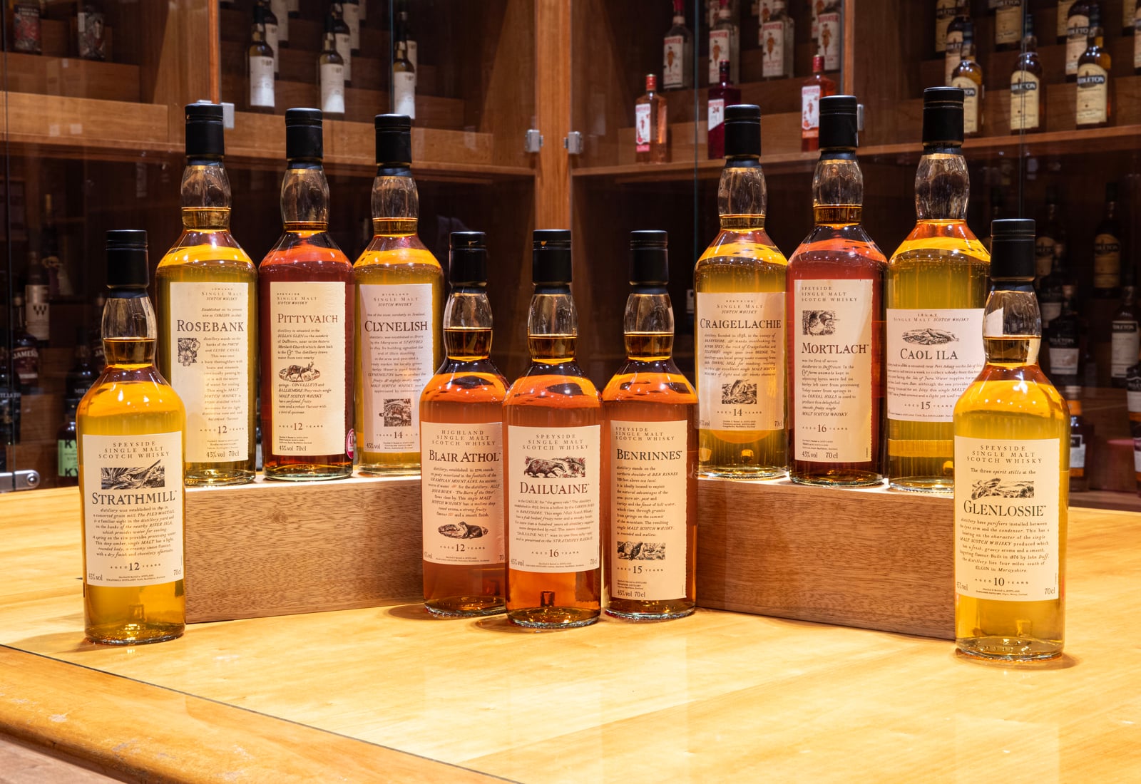 How to start a whisky collection : Whisky and Spirits Guides